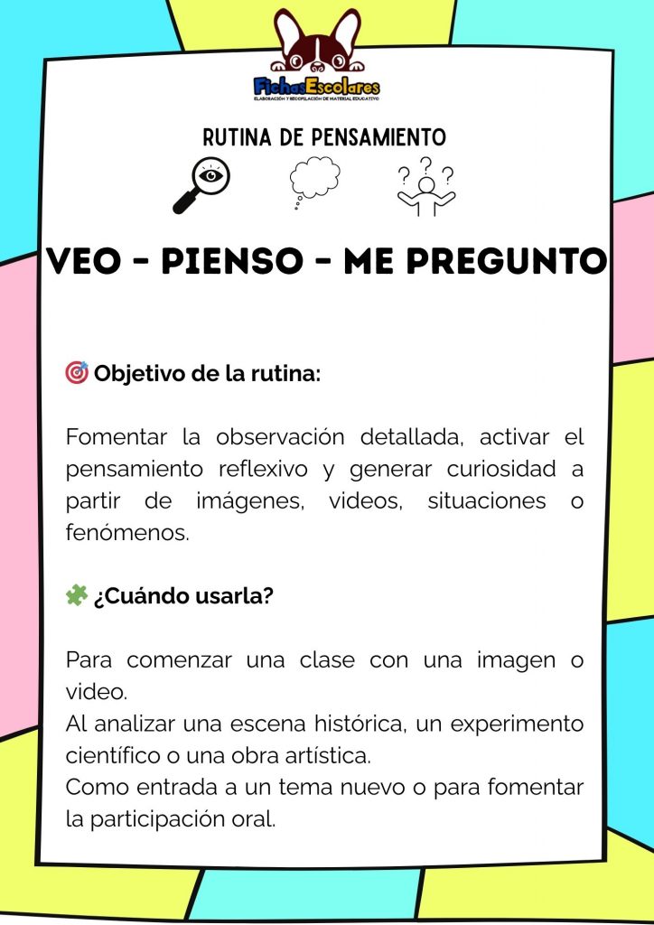 Rutina de pensamiento: Veo, pienso, me pregunto. Rutina de pensamiento ...